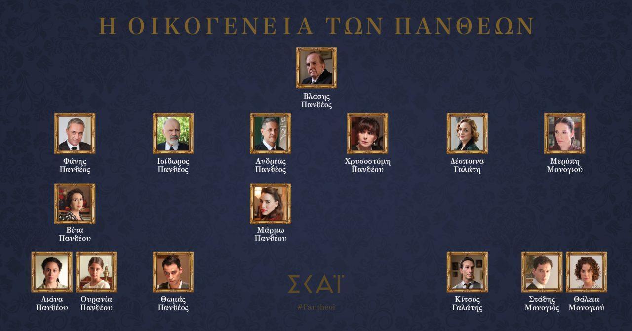 Πανθέοι: Αυτοί είναι όλοι οι ηθοποιοί της σειράς
