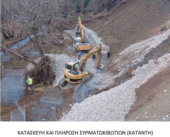 Οι 30 παρεμβάσεις για την αποκατάσταση υποδομών μετά τον Ιανό στην Π.Ε ...