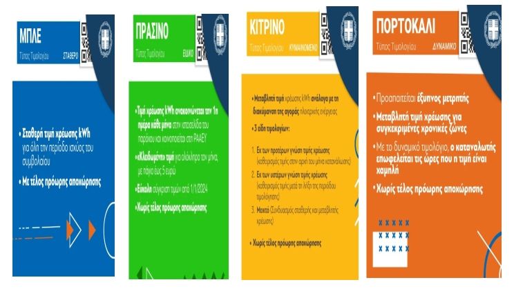 Δείτε ποια θα είναι η επιδότηση ρεύματος στο πράσινο και κίτρινο τιμολόγιο