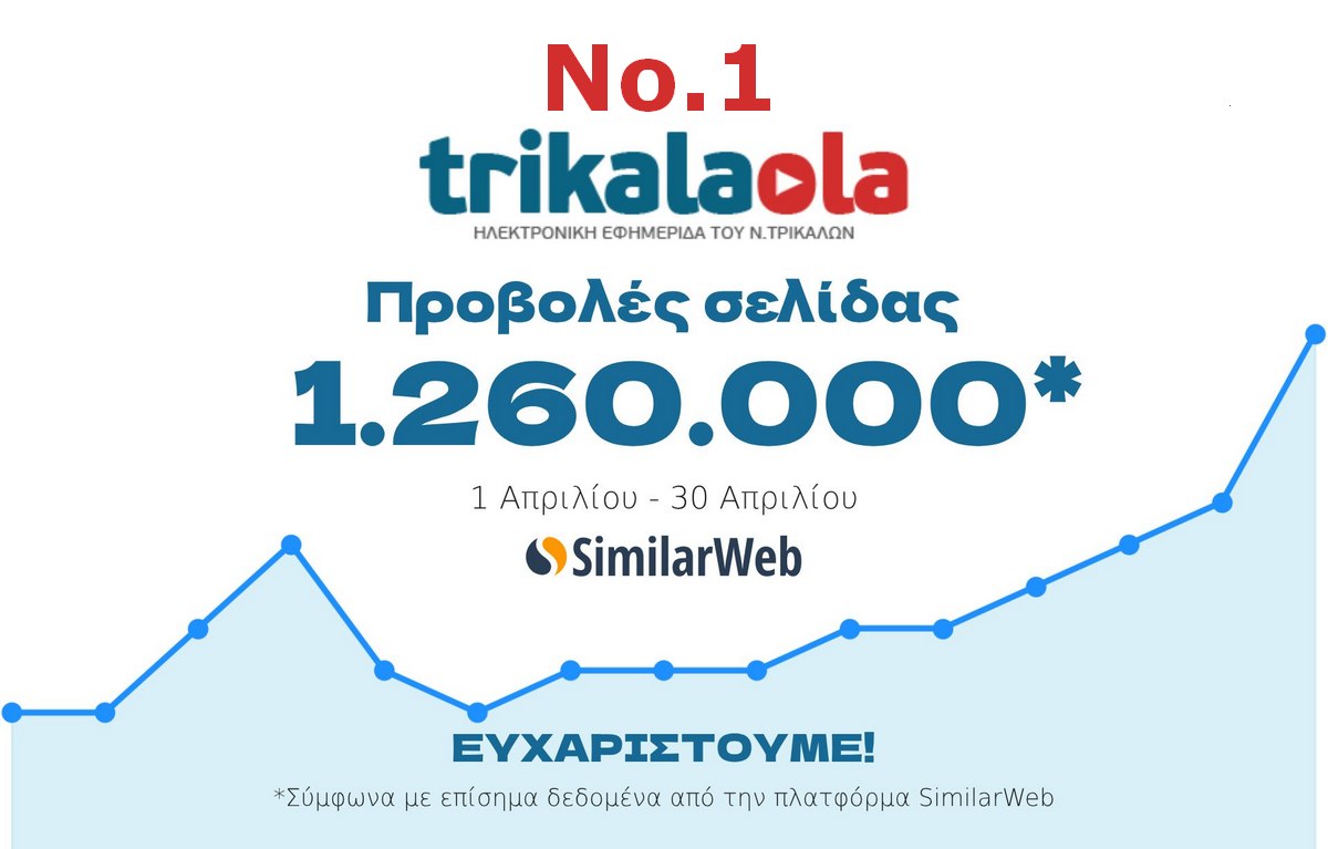 trikalaola.gr: Με τεράστια διαφορά στην ΚΟΡΥΦΗ της ενημέρωσης με 1.260. ...