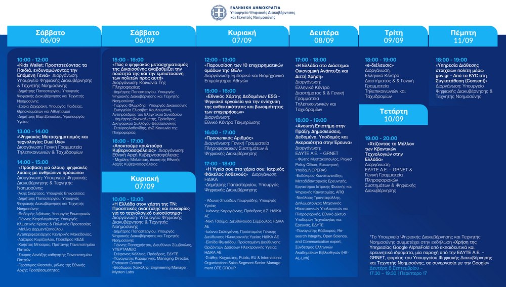 «Η Ελλάδα του gov.gr» - Το Υπουργείο Ψηφιακής Διακυβέρνησης και ...
