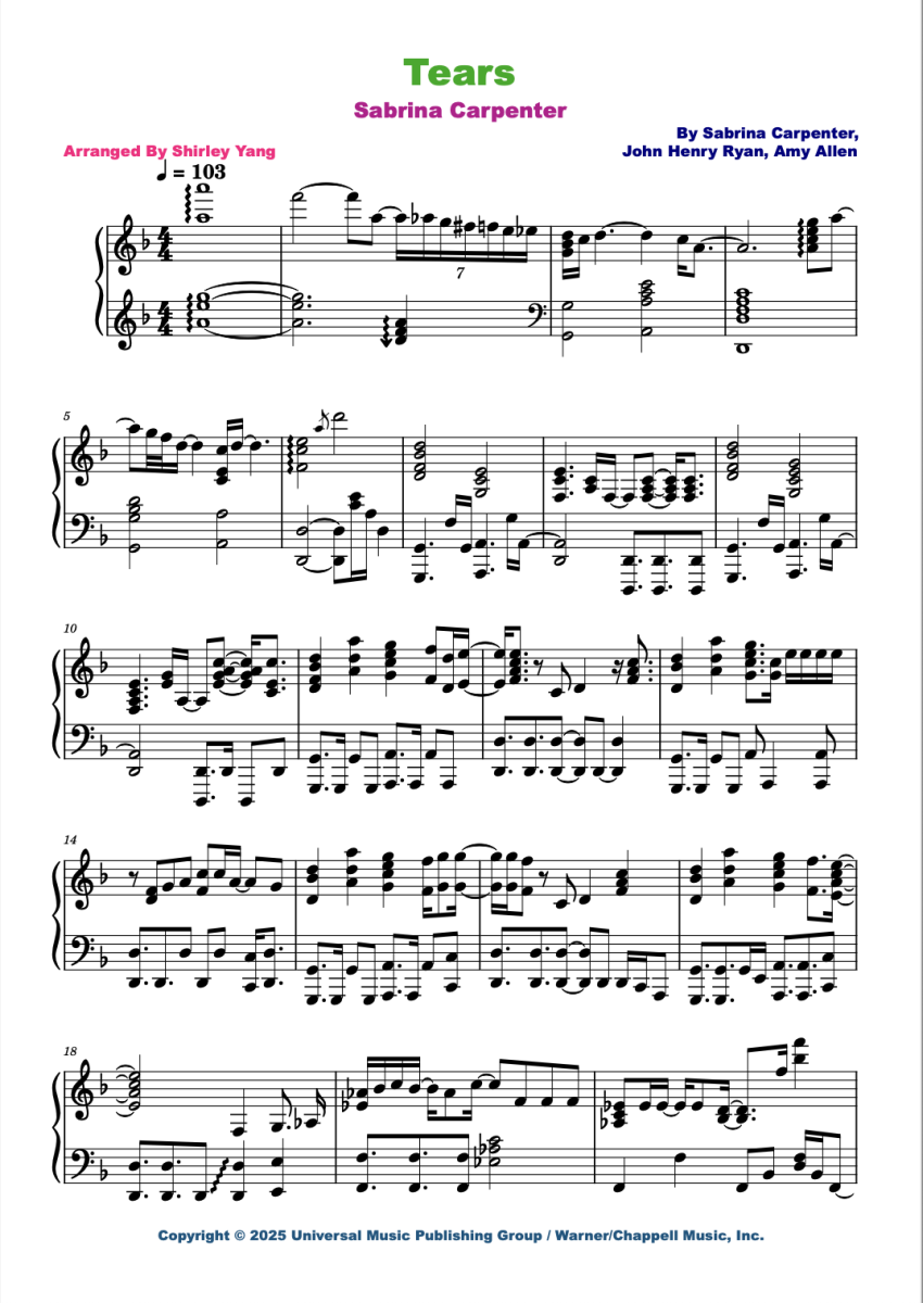 Sabrina Carpenter Tears Sheet Music Downloads