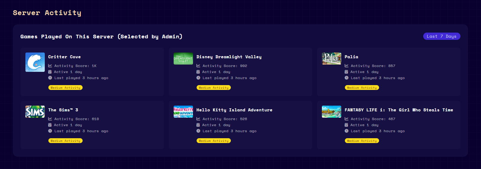 Introducing Discord Server Rankings - Vania