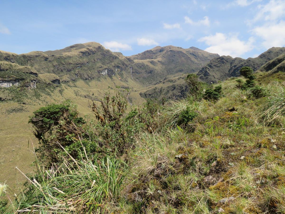 Sangay National Park: Unesco World Heritage Site Travel Guide